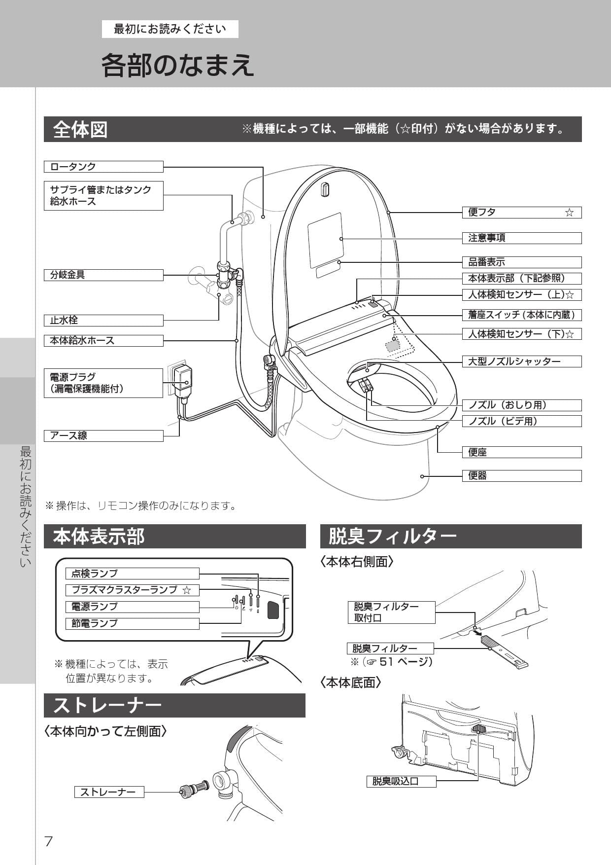 LIXIL(リクシル) YBC-ZA10PM+YDT-ZA180PM+CW-EA23QC取扱説明書 商品図面 施工説明書 | 通販 プロストア ダイレクト